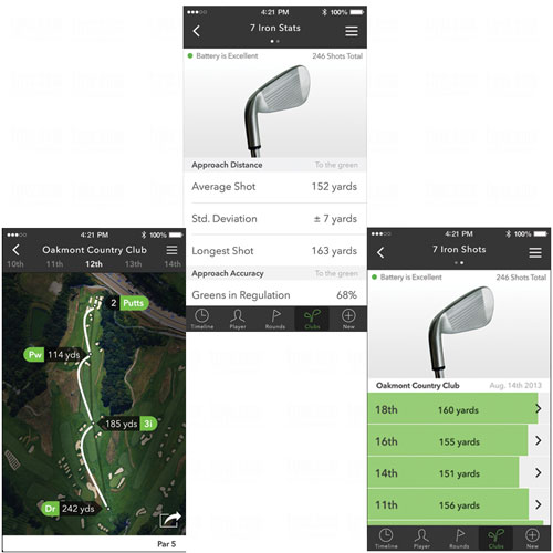 How To Use Arccos Golf Technology - The Golf Guide