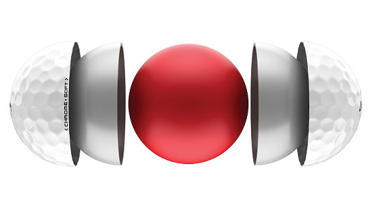 4 Factors to Consider When Buying a Golf Ball - The Golf Guide