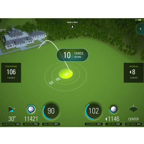 How a Golf Simulator Can Benefit Your Game - The Golf Guide