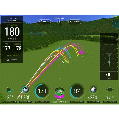 How a Golf Simulator Can Benefit Your Game - The Golf Guide