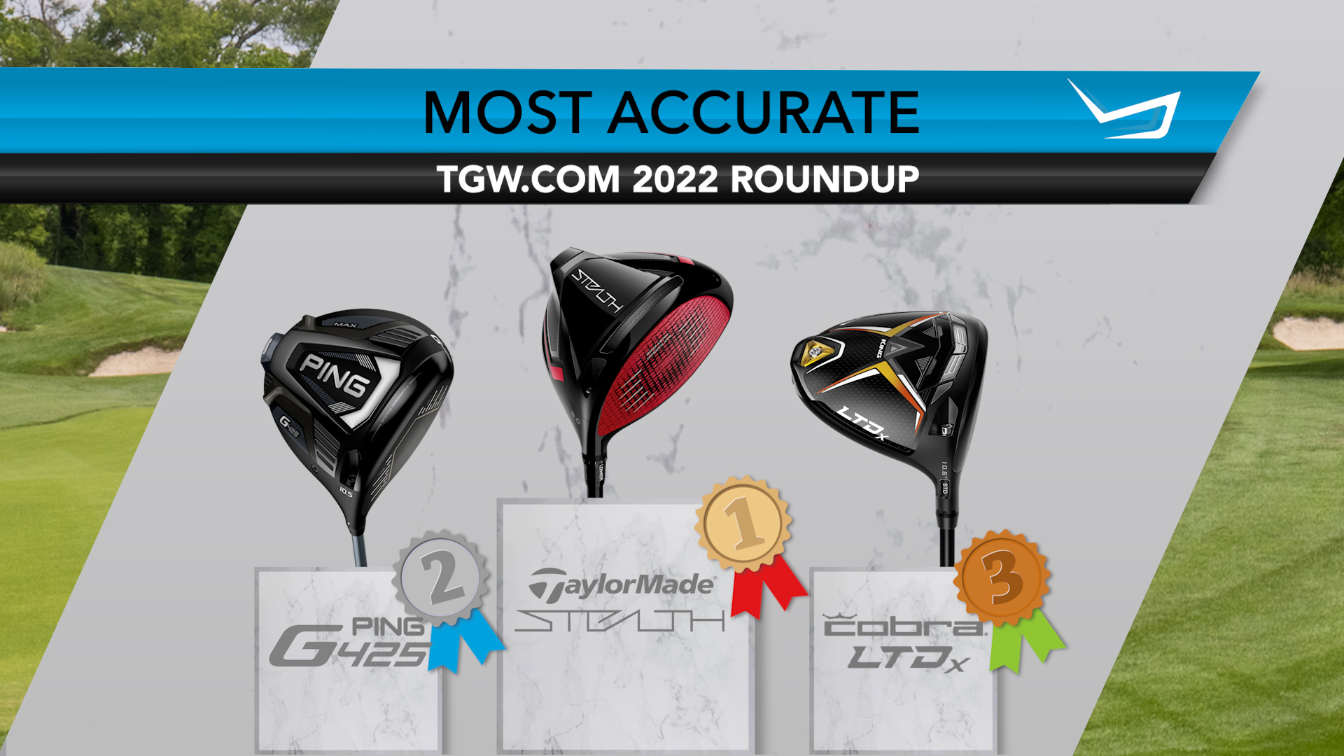 The Best Golf Drivers of 2022 - The Golf Guide
