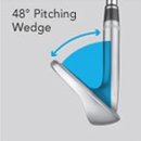 Golf Wedge Buying Guide - The Golf Guide