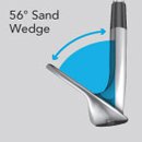 Golf Wedge Buying Guide - The Golf Guide