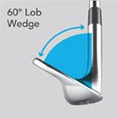 Golf Wedge Buying Guide - The Golf Guide