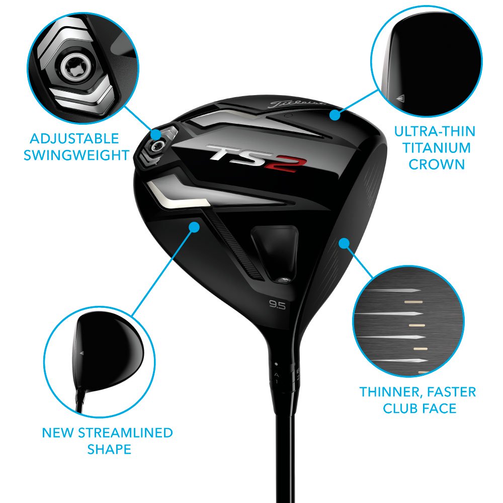 An Inside Look at the New Titleist TS Metals - The Golf Guide