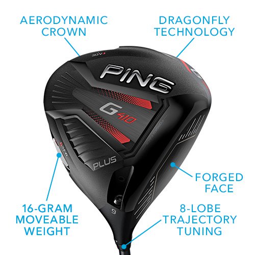Do Adjustable Golf Drivers Work? - The Golf Guide
