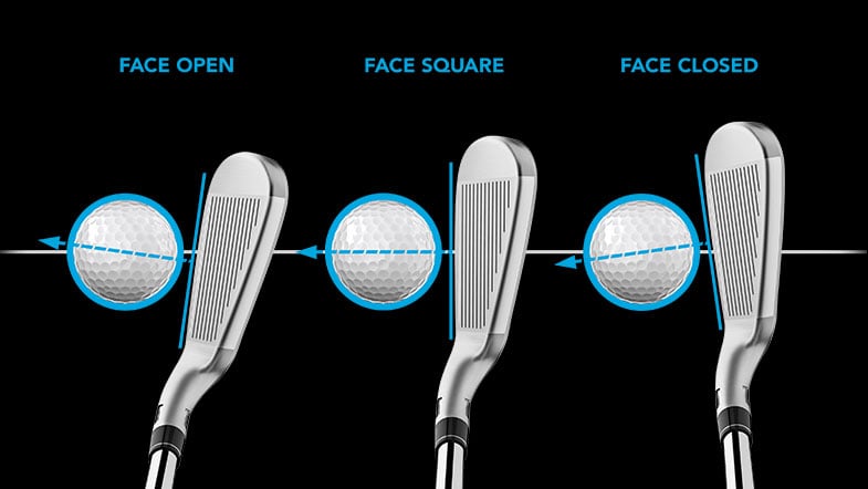 TGW Pure Performance Center | Custom Club Fitting in Wichita, KS